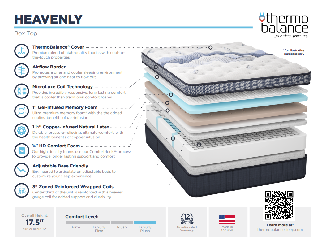 Thermo Balance Heavenly Box Top 17.5" – American Mattress Outlet